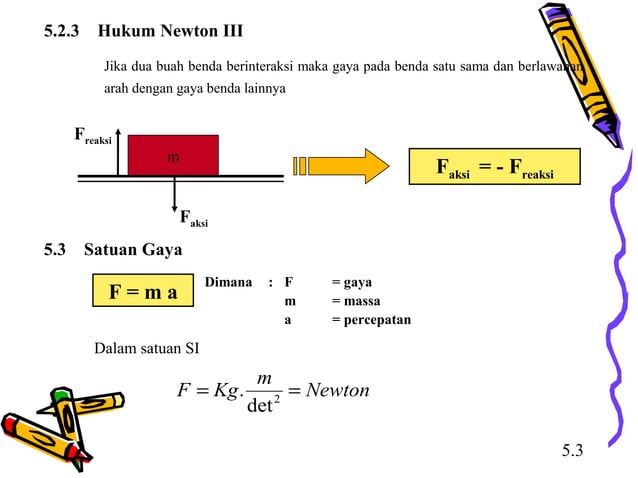 HUKUM NEWTON | PPT