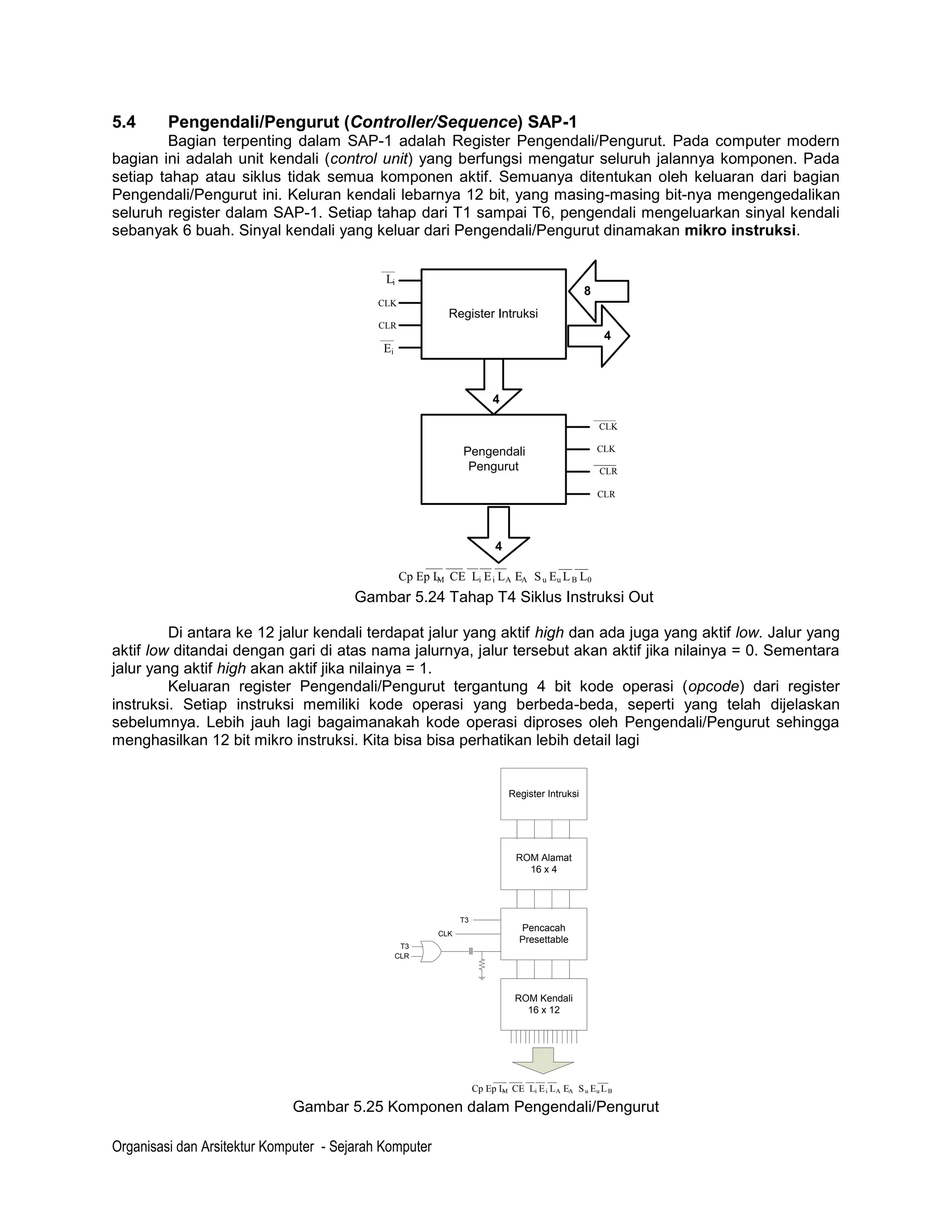 Bab 5 komputer sederhana sap-1 | DOCX