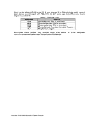 Bab 5 komputer sederhana sap-1 | DOCX