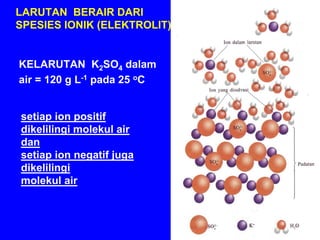 Bab5. konsep larutan | PPT