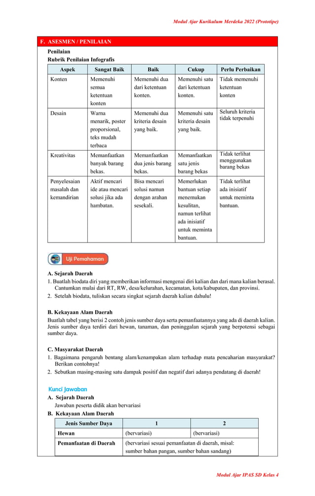 BAB 5 - MA IPAS Kls 4 (datadikdasmen.com).docx