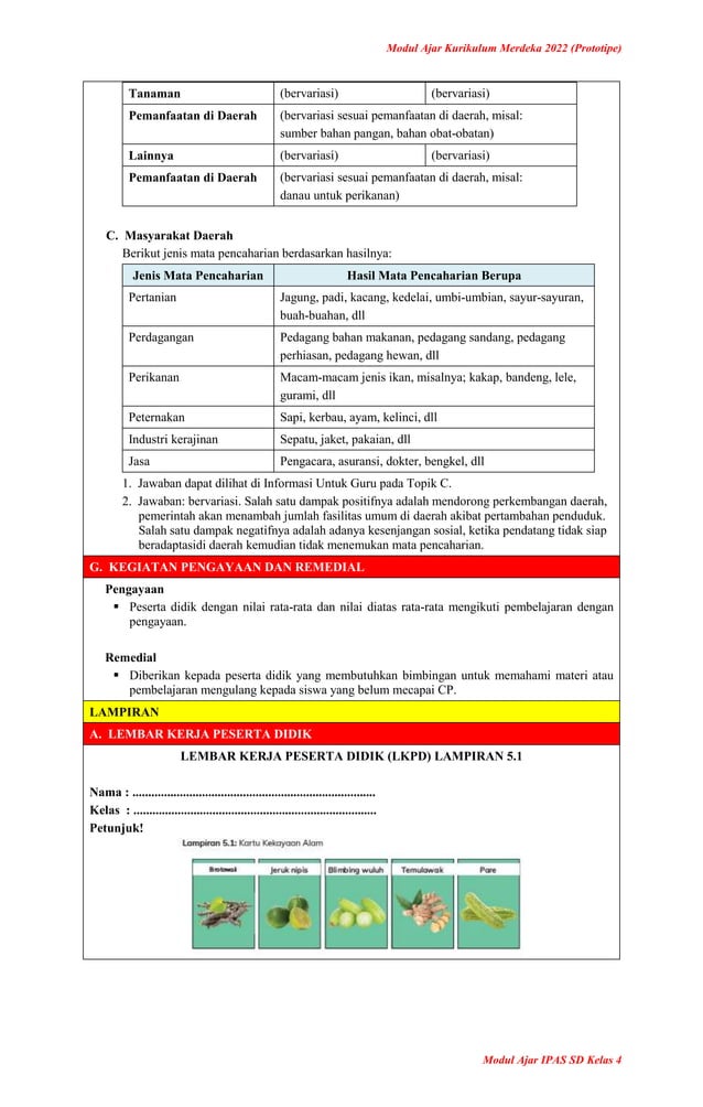 BAB 5 - MA IPAS Kls 4 (datadikdasmen.com).docx