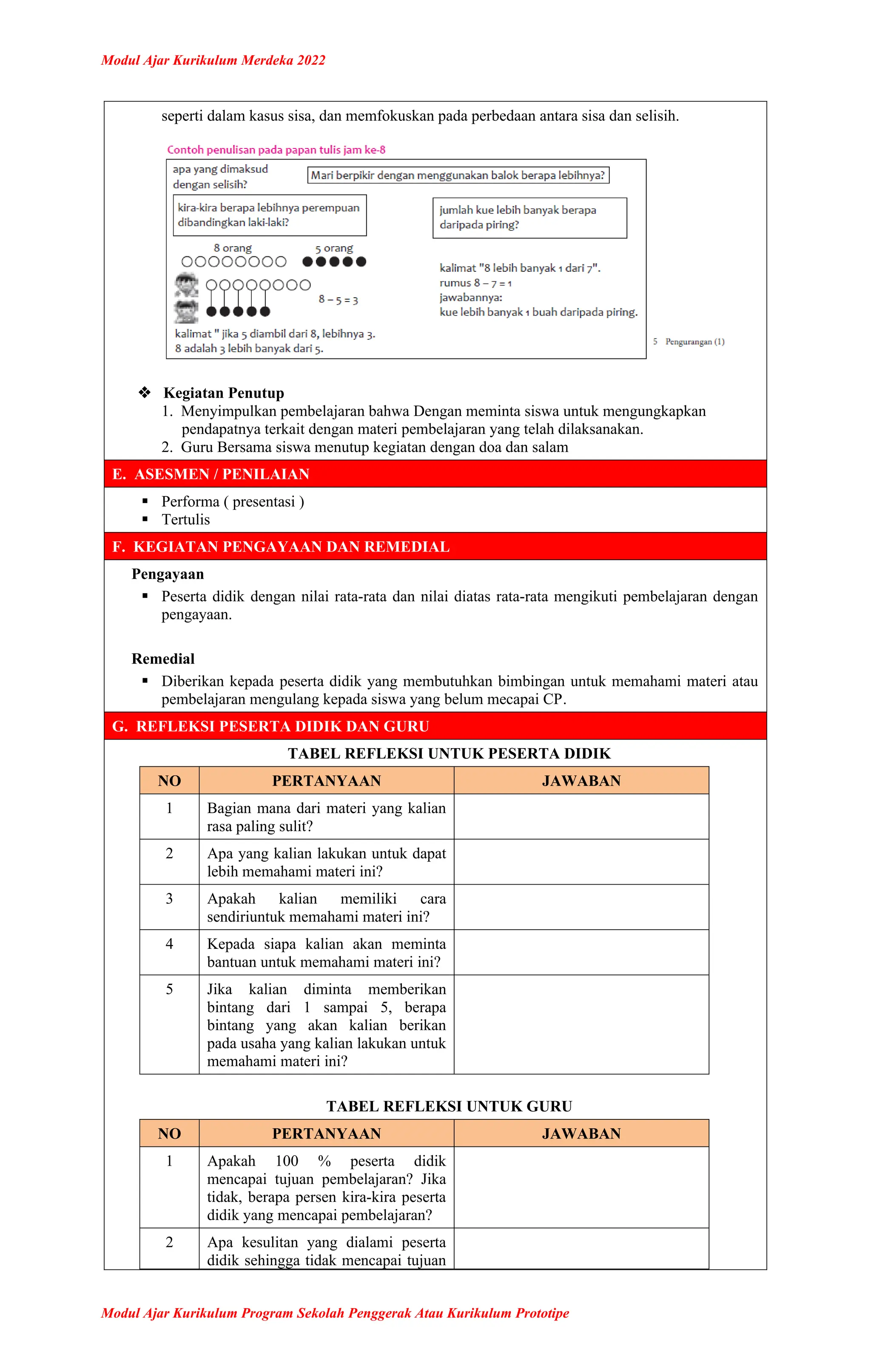 BAB 5 - MA Matematika Kls 1 (datadikdasmen.com) (1).docx