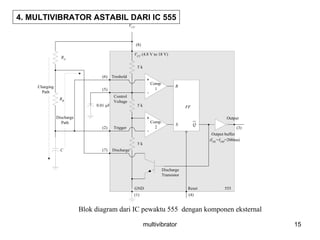 Bab5 multivibrator | PDF
