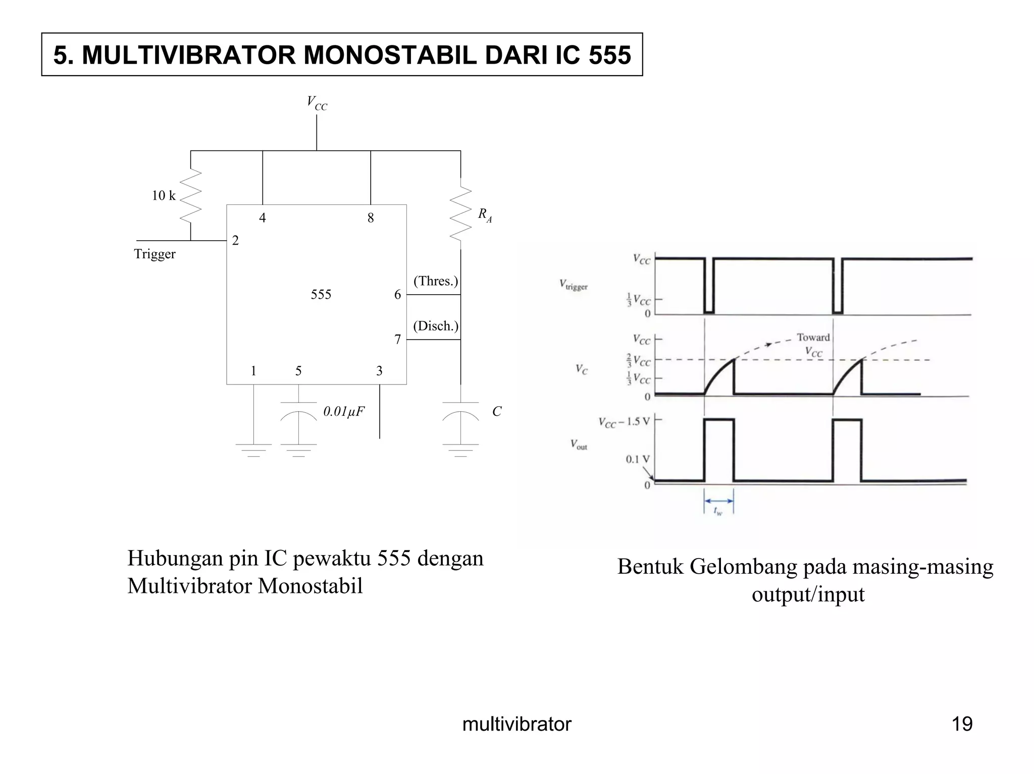 Bab5 multivibrator | PDF