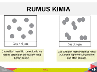 Bab 5 - Rumus Kimia, Tata nama dan Hukum dasar.pptx