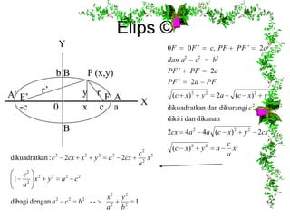Bab 5. sistem_persamaan_kuadrat_parabola_atau_garis_lengkung | PPTX