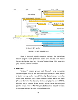 Bab 5 software | PDF