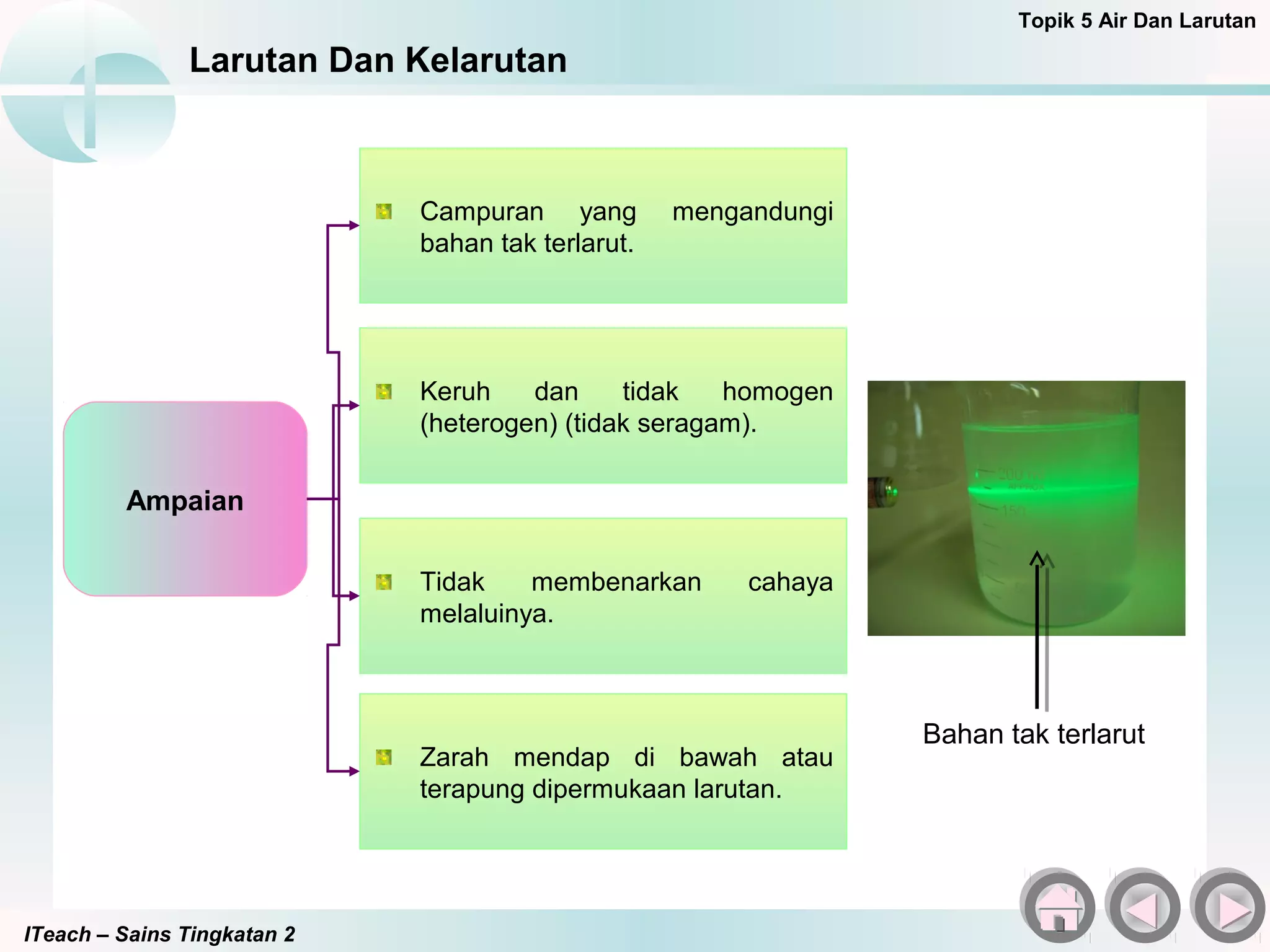 Bab 5 Air dan Larutan | PPT