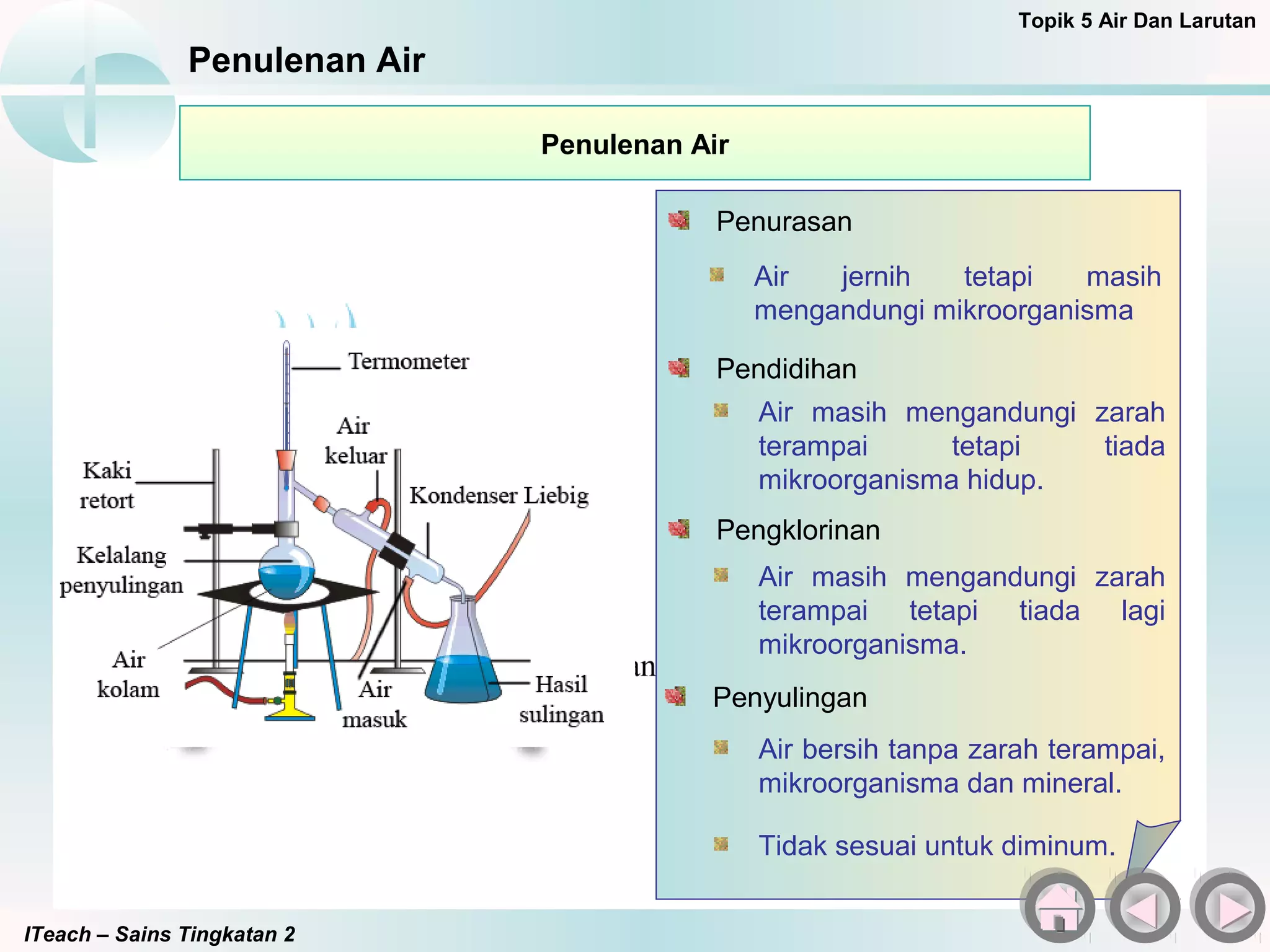 Bab 5 Air dan Larutan | PPT