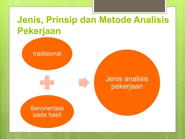 Bab 5 Analisis Pekerjaan | PPT