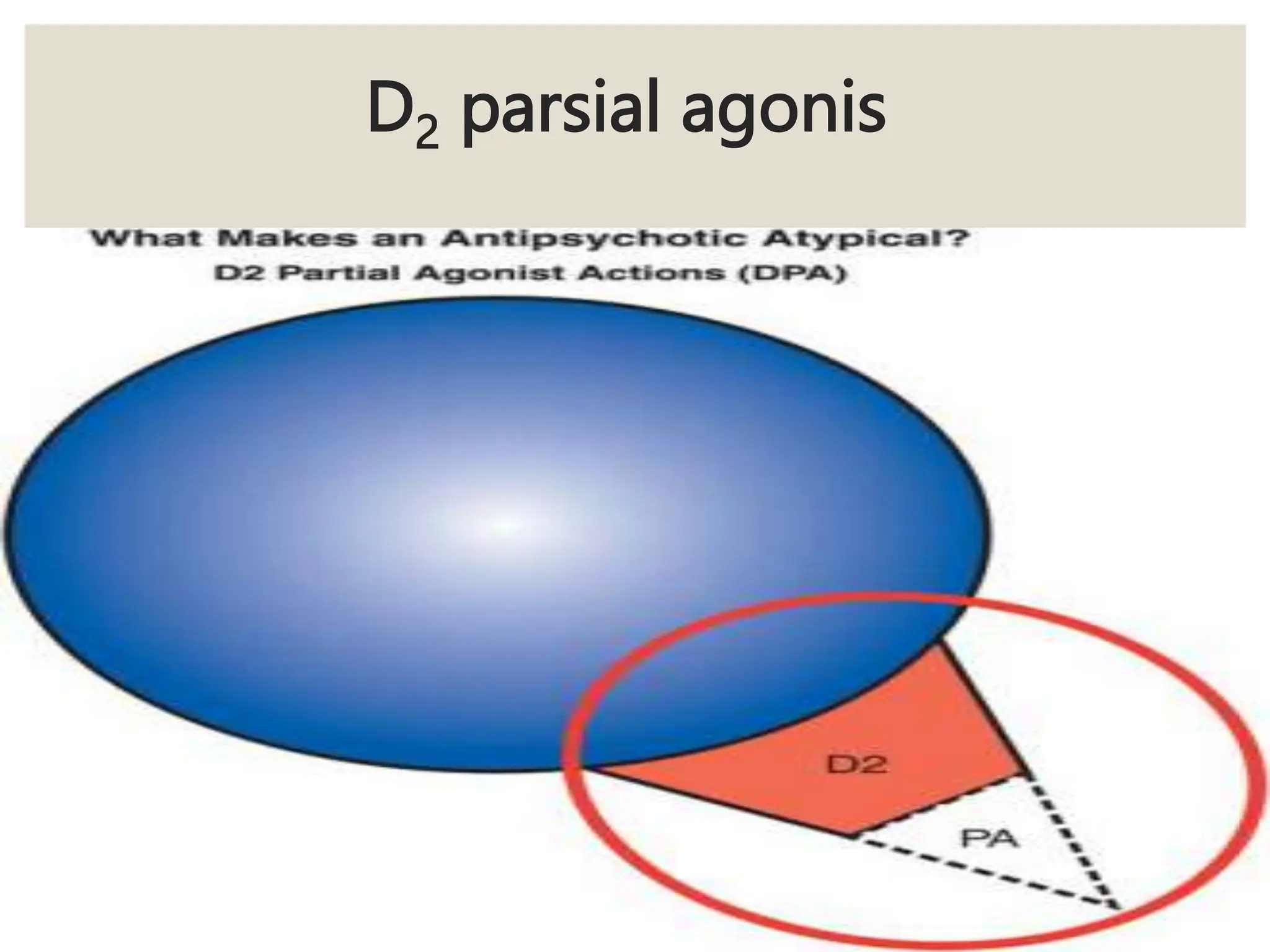 Bab_5_Antipsikotik_pptx.pptx