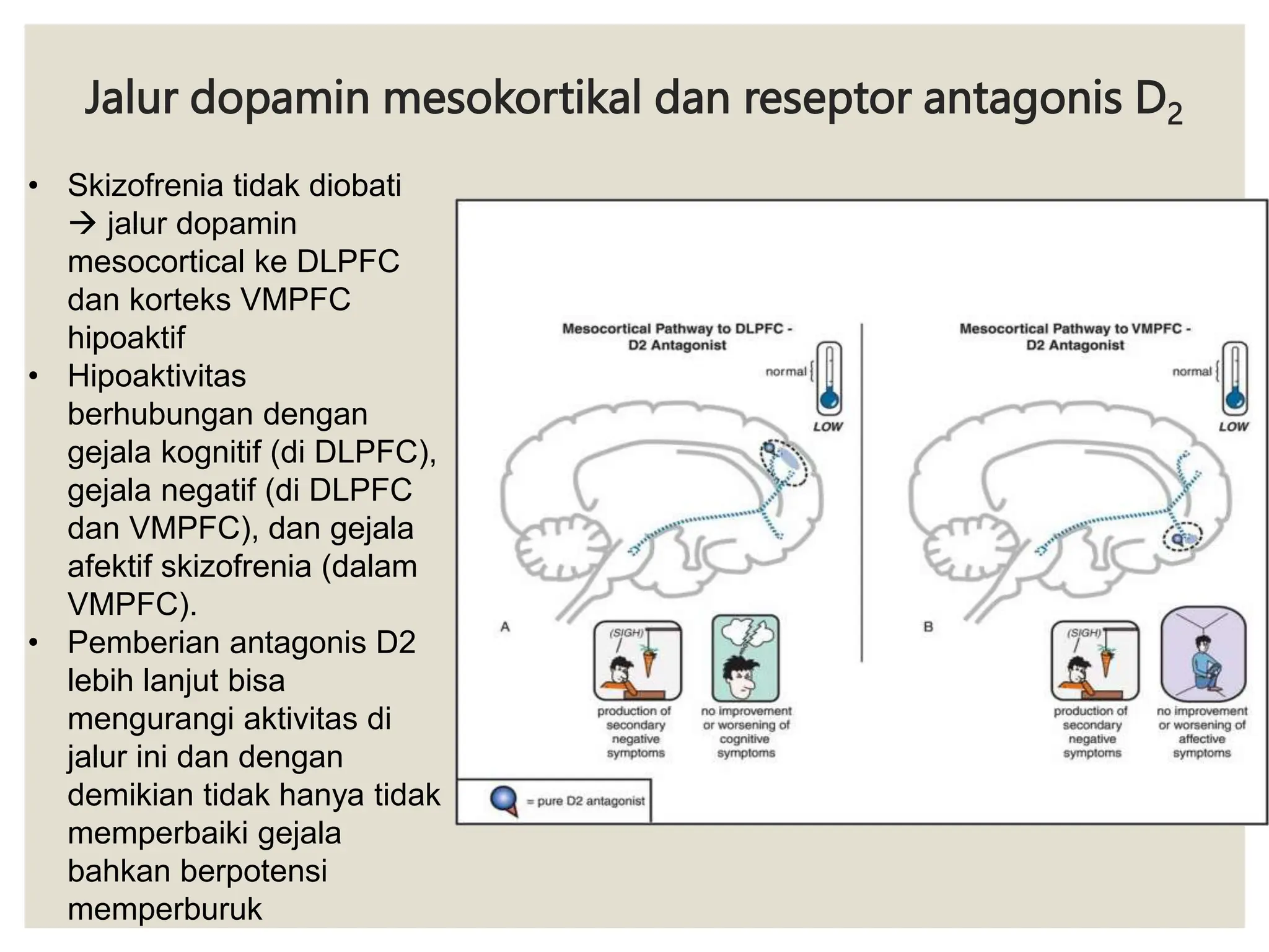 Bab_5_Antipsikotik_pptx.pptx