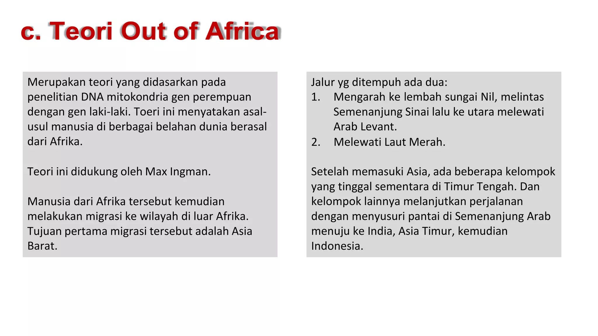 BAB 5 Asal-Usul Nenek Moyang Bangsa Indonesia.pdf