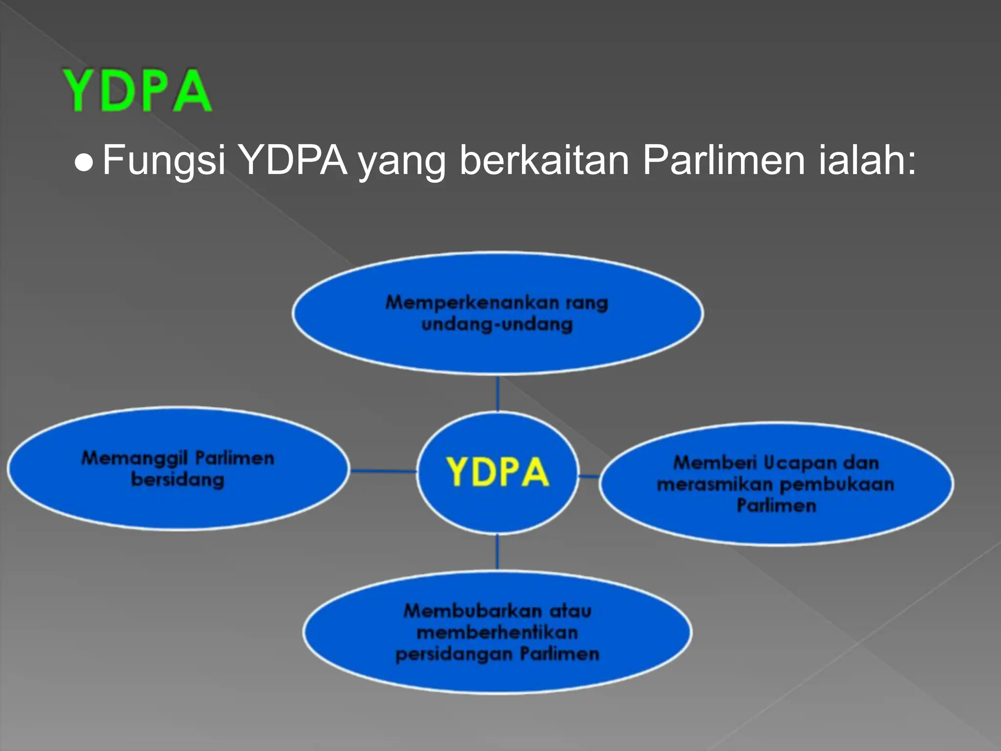 BAB 5 BADAN PERUNDANGAN SISTEM PERUNDANGAN MALAYSIA | PPT BAB 5 BADAN PERUNDANGAN SISTEM PERUNDANGAN MALAYSIA | PPT