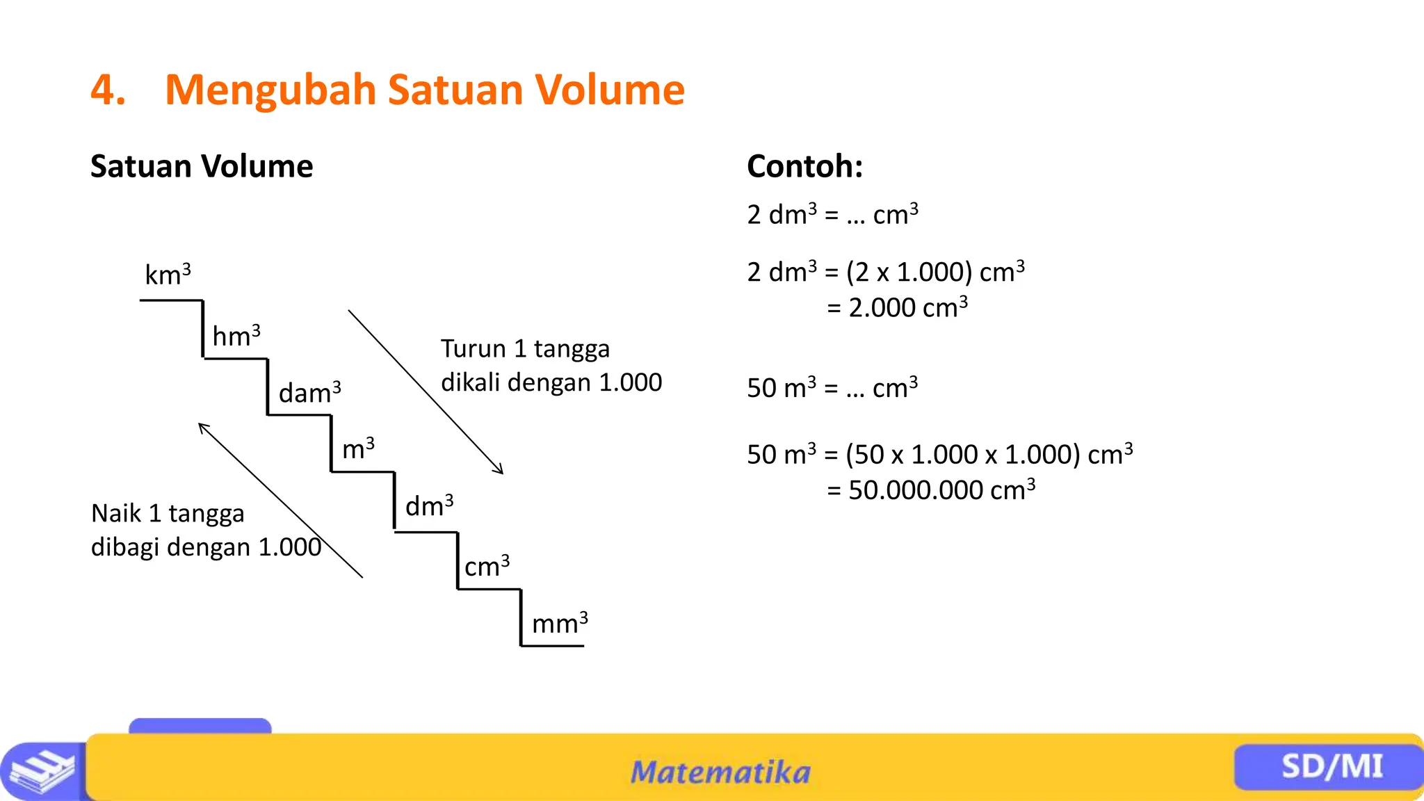 Bab 5 Bangun Ruang MATEMATIKA KELAS 5.pptx