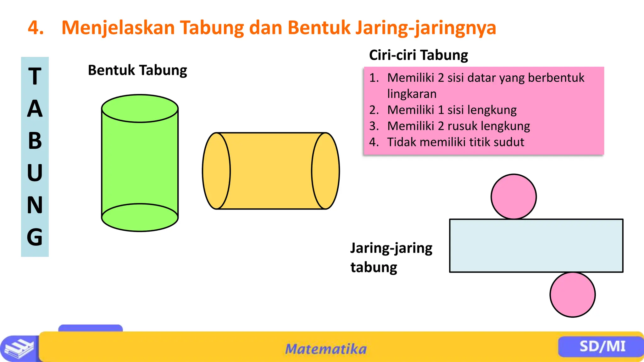 Bab 5 Bangun Ruang MATEMATIKA KELAS 5.pptx