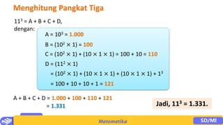 Bab 5 Bangun Ruang MATEMATIKA KELAS 5.pptx