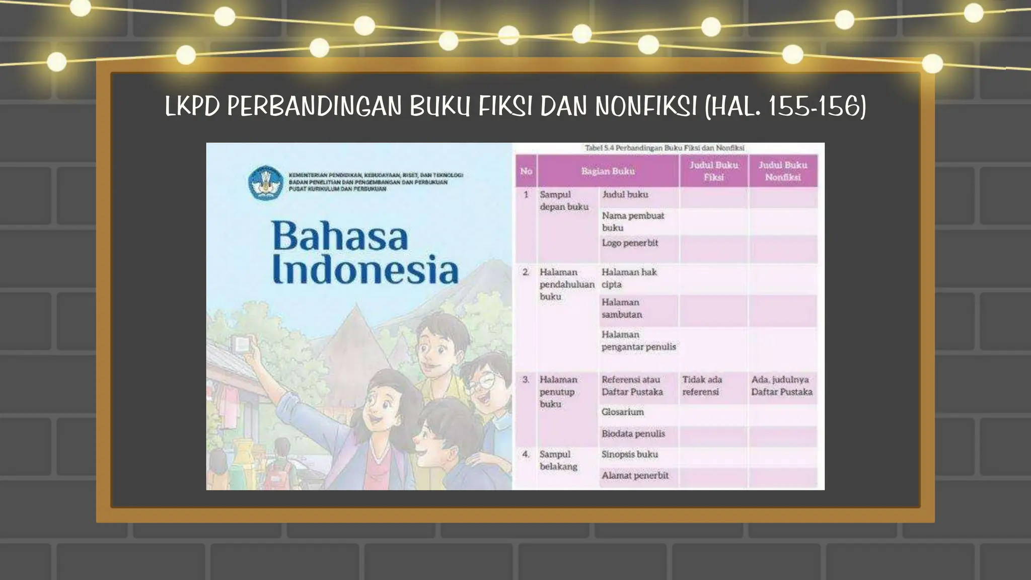 Bab 5 Buku Fiksi dan Nonfiksi Mapel Bahasa Indonesia Kelas 7 | PPTX