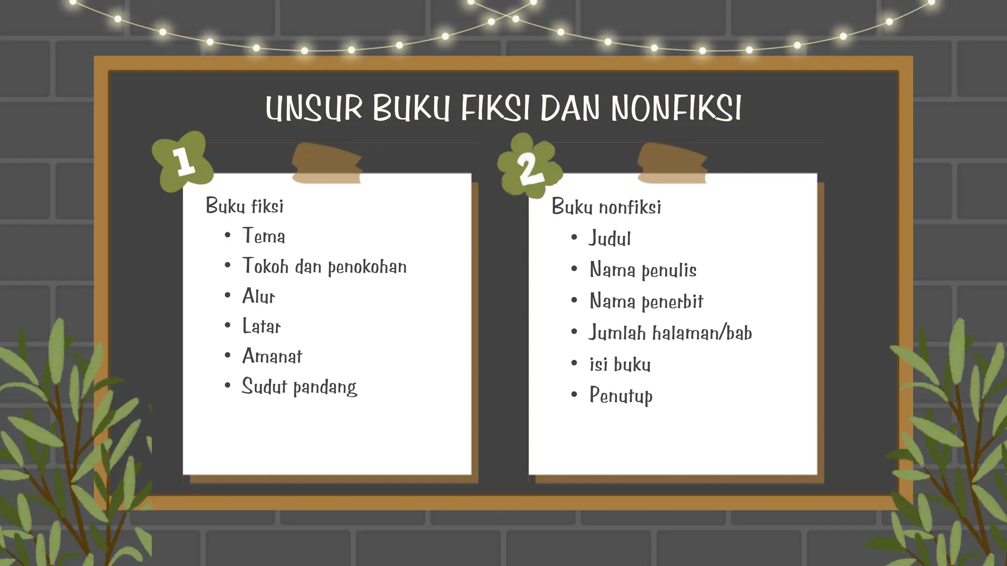 Bab 5 Buku Fiksi dan Nonfiksi Mapel Bahasa Indonesia Kelas 7 | PPTX