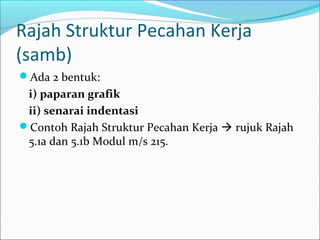 Bab 5 carta dan rajah | PPT