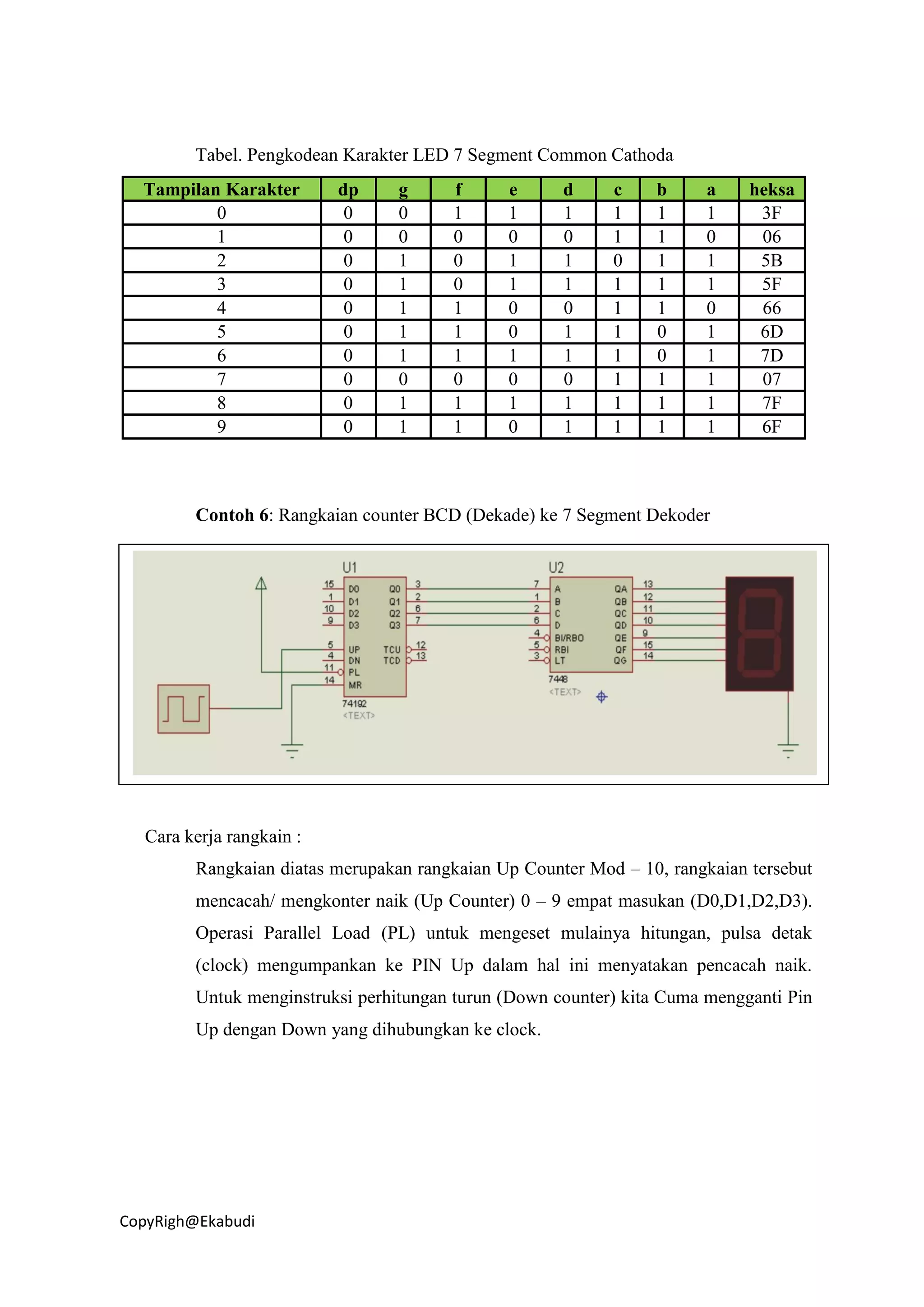 Bab 5 counter | PDF