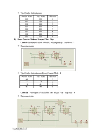 Bab 5 counter | PDF