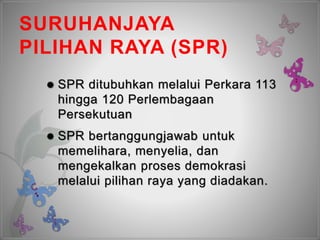 Bab5 demokrasi & pilihanraya | PPTX