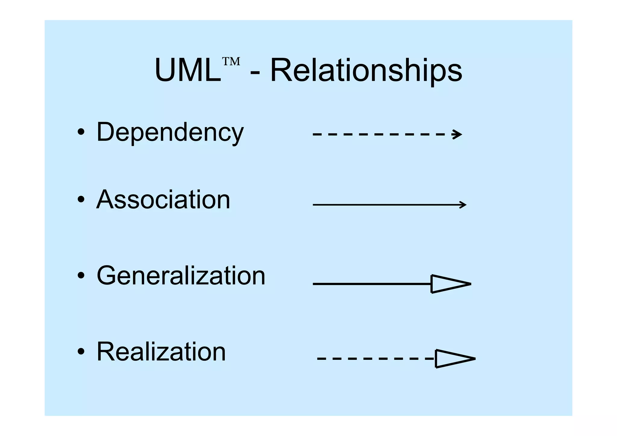 Bab 5 diagram uml dan prosess modeling 2010 | PDF