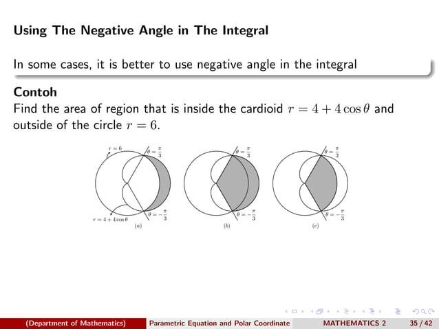 Parametric Equation And Polar Coordinate Pdf