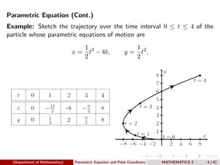 parametric-equation-and-polar-coordinate.pdf