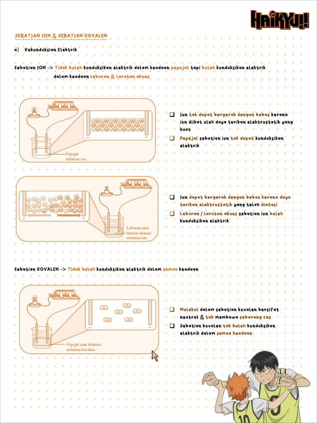 Bab 5 f4 kimia.pdf-Nota Ringkas Kimia BAB 5 | PDF