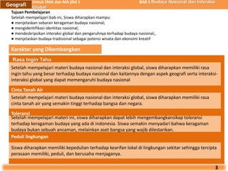 Bab 5 geo xi rev | PPTX