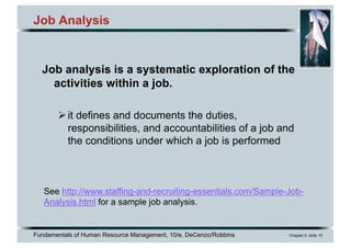 Chapter 5 Effective Job Analysis | PDF