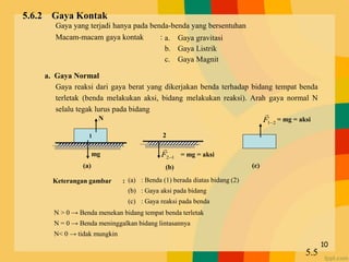 Bab 5 Hukum Newton.ppt234567812345678124 | PPT