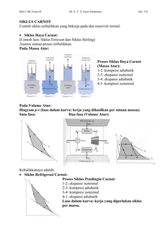 Bab 5 hukum termodinamika kedua(2) | DOC