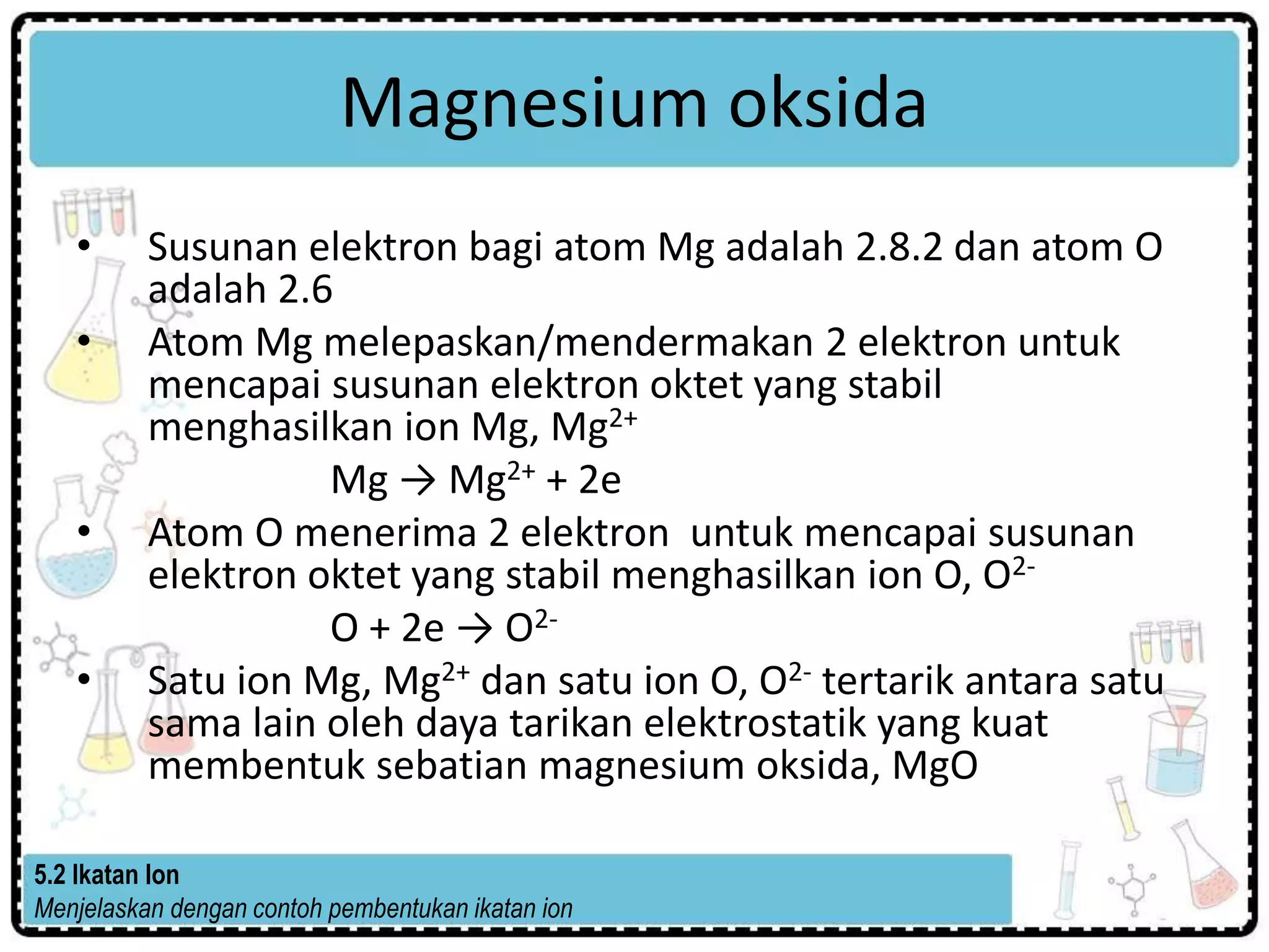 BAB 5 IKATAN KIMIA KSSM.pptx
