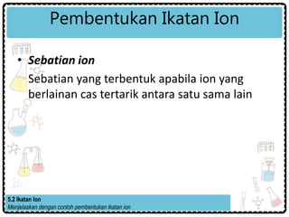 BAB 5 IKATAN KIMIA KSSM.pptx