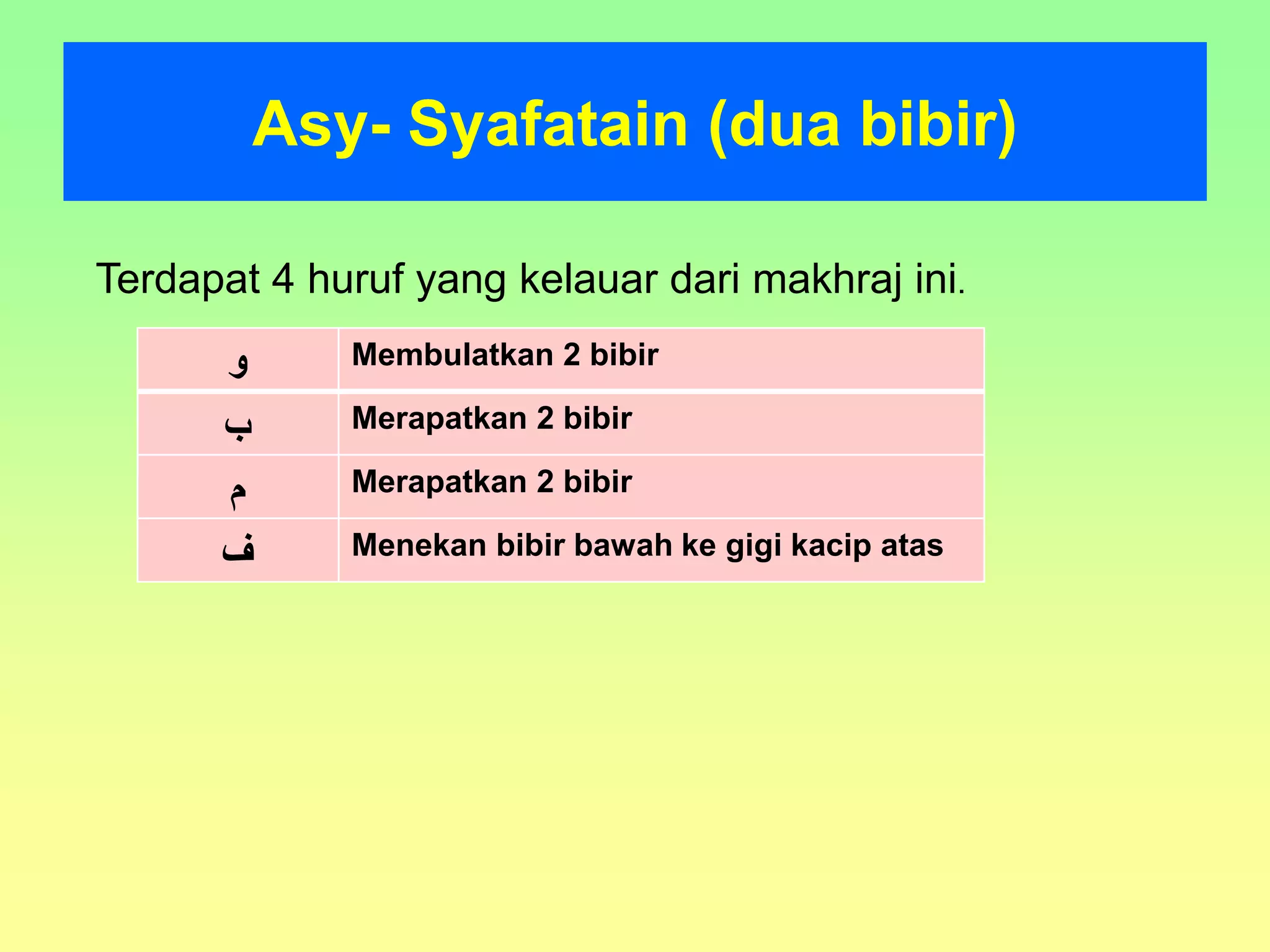 Bab 5 indahnya tajwid | PDF