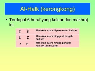Bab 5 indahnya tajwid | PDF