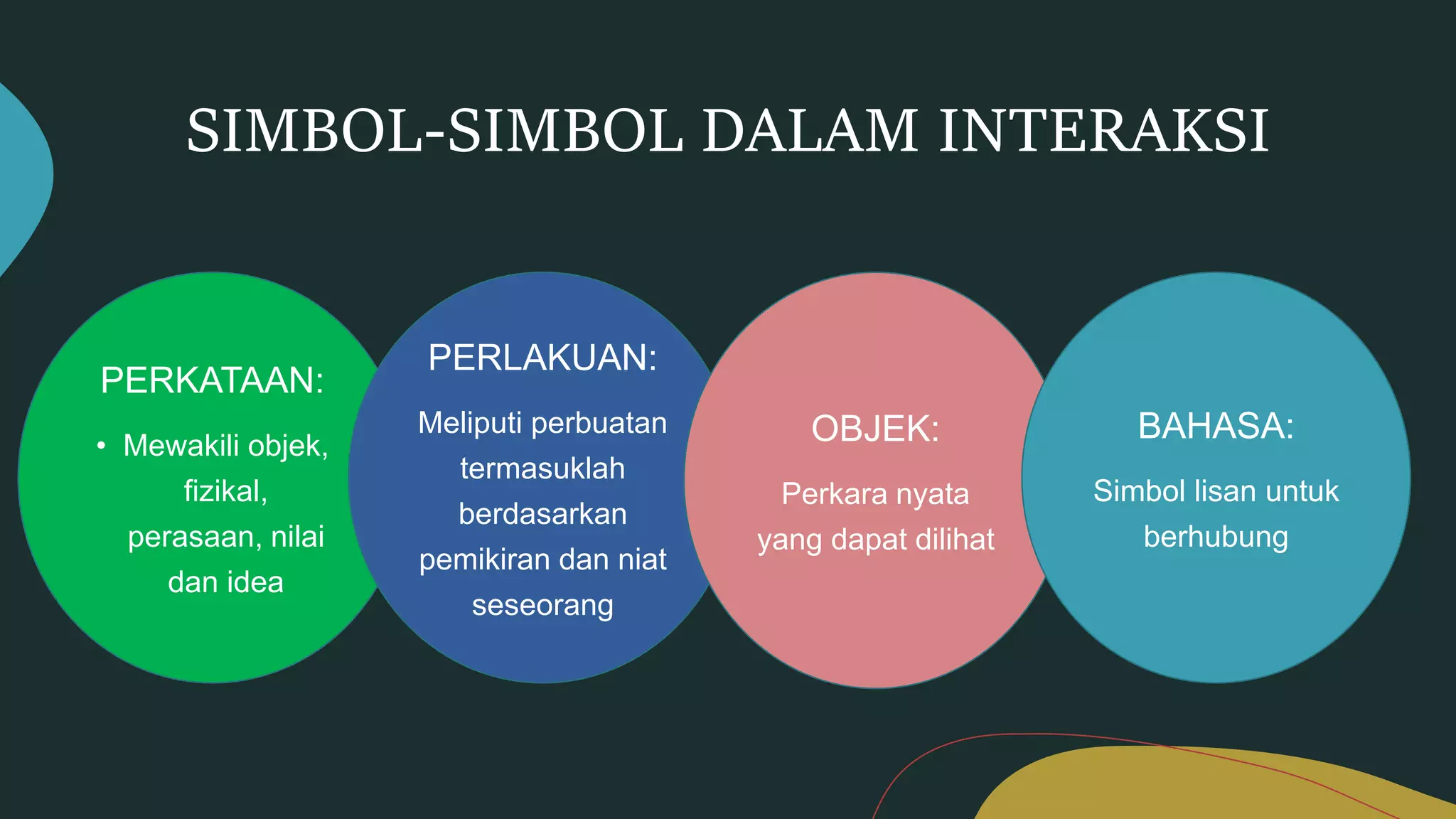 BAB 5 INTERAKSI DALAM PENDIDIKAN.pptx