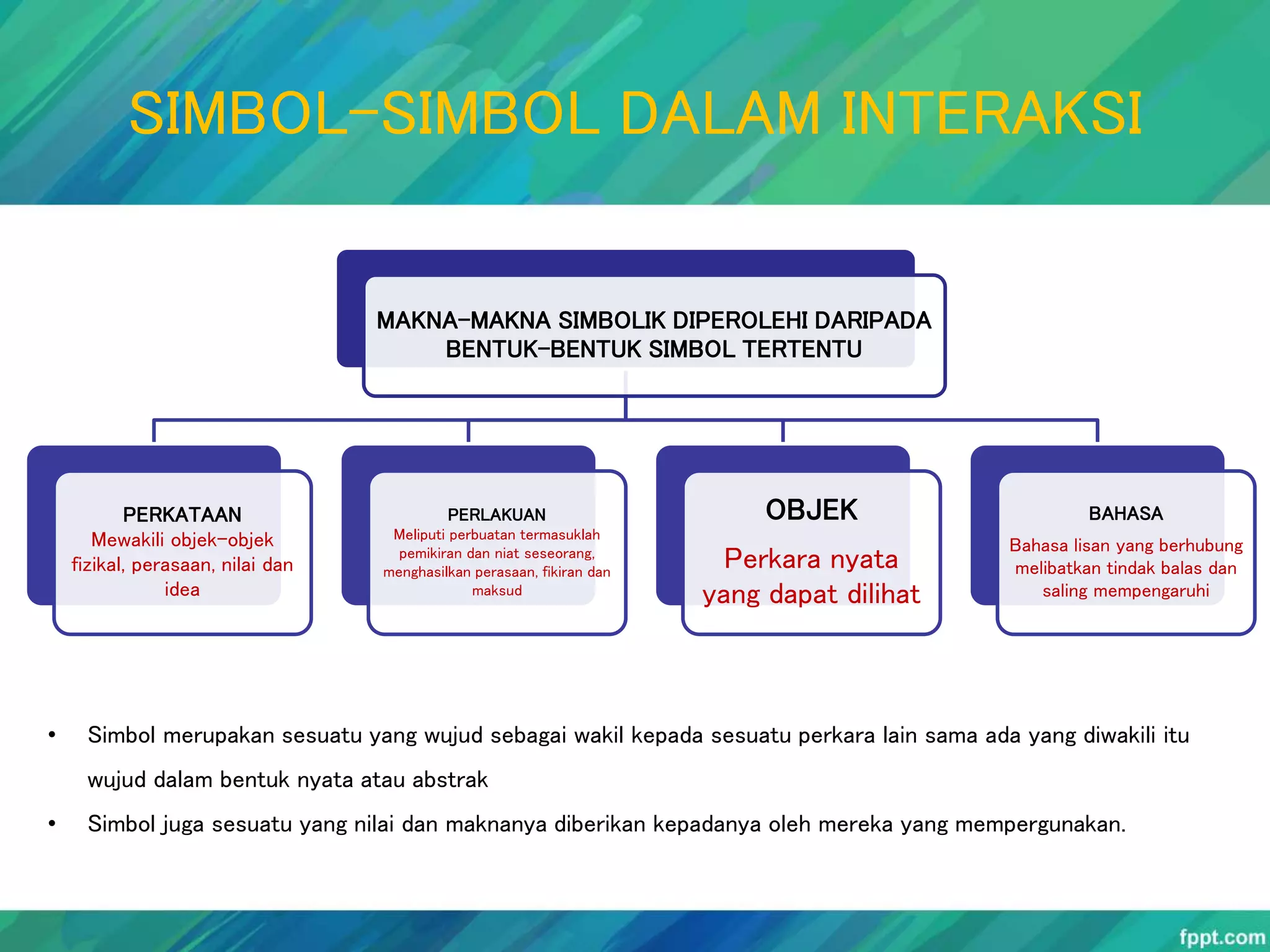 BAB 5 INTERAKSI PENDIDIKAN MODEN.ppt