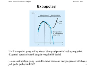 Bab 5 interpolasi newton lanjutan | PPT