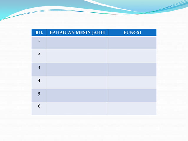 BAB 5 : JAHITAN (TINGKATAN 1-KHB ERT) | PPT