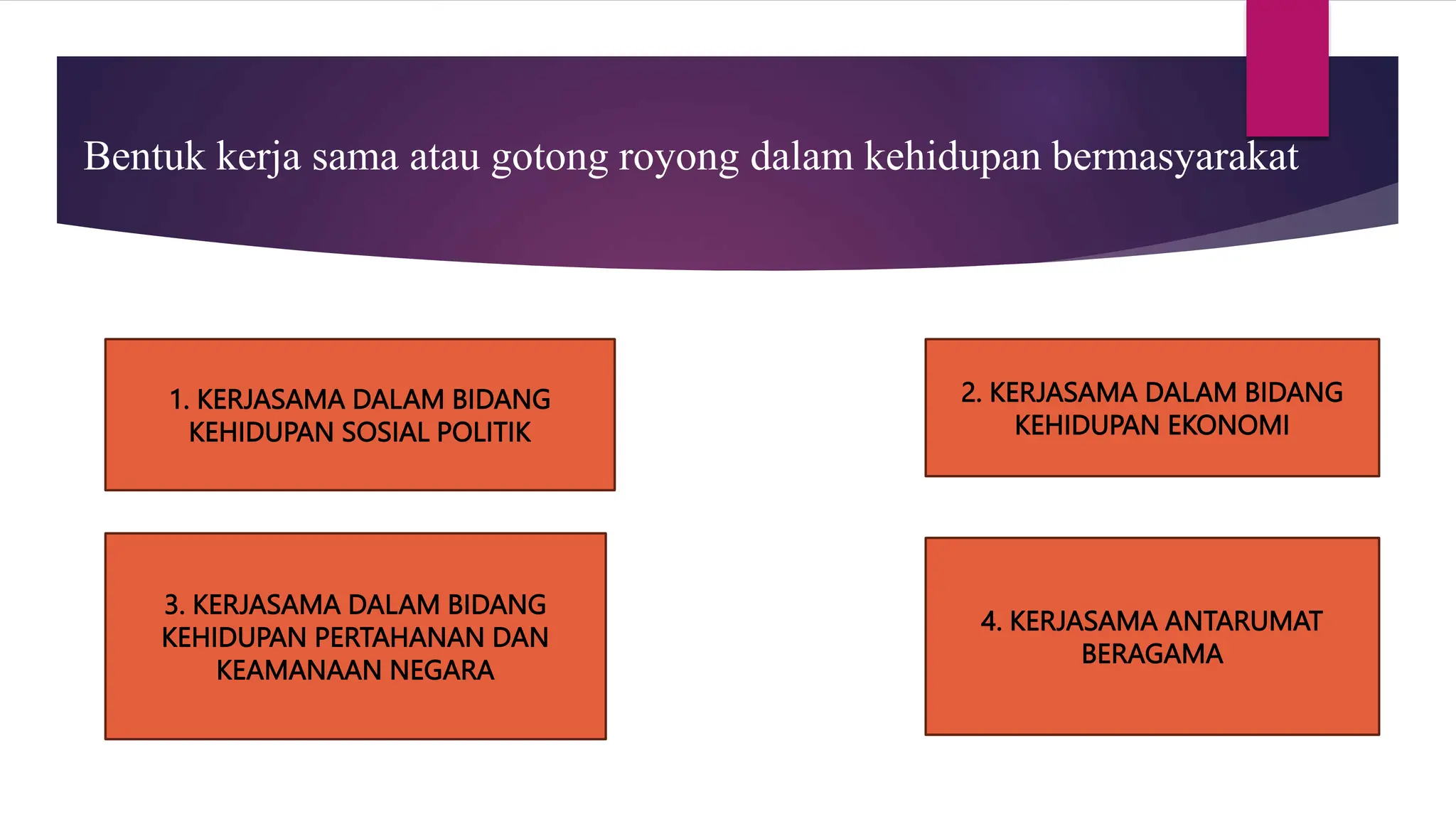 BAB 5 KERJASAMA DALAM BERBAGAI BIDANG KEHIDUPAN.pptx