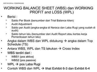 Bab 5 kertas kerja pemeriksaan | PPT