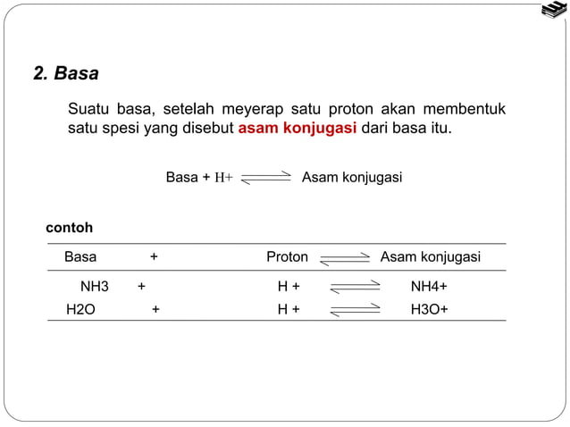 Bab5 larutan asam dan basa | Kimia Kelas XI | PPT