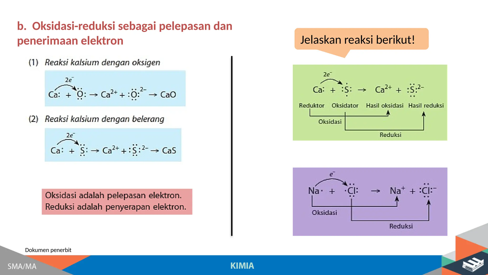 bab 5 Larutan elektrolit dan konsep redoks.pptx