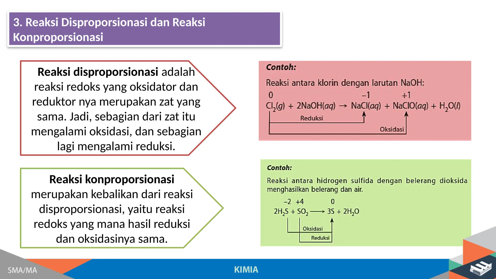 bab 5 Larutan elektrolit dan konsep redoks.pptx