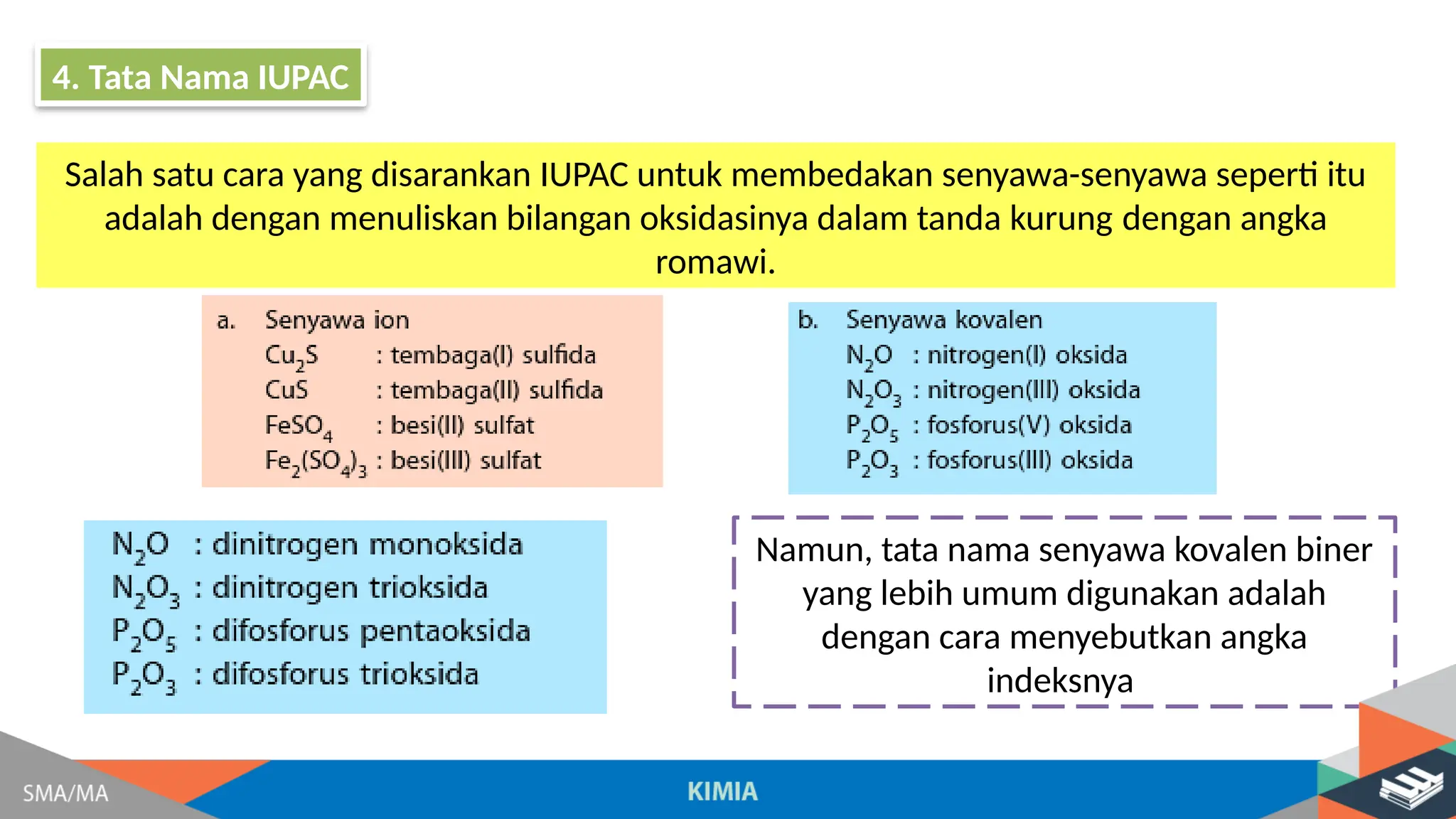 bab 5 Larutan elektrolit dan konsep redoks.pptx
